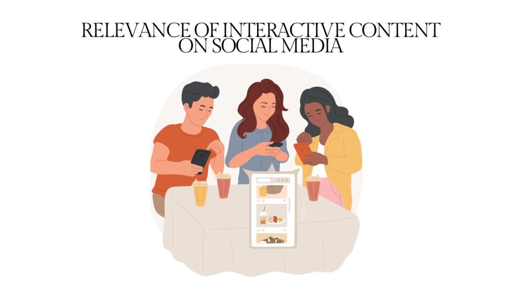 The Power of Interactive Social Media Content - Digital Marketing Blog ...